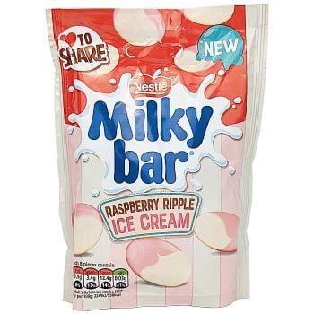 What's New | The Best New & Limited Edition Candy | The Bulk Store